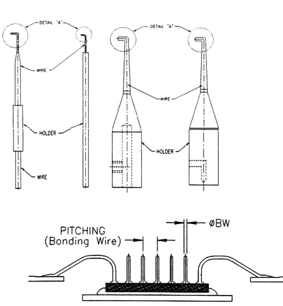 Product - RPMTEC Enterprises